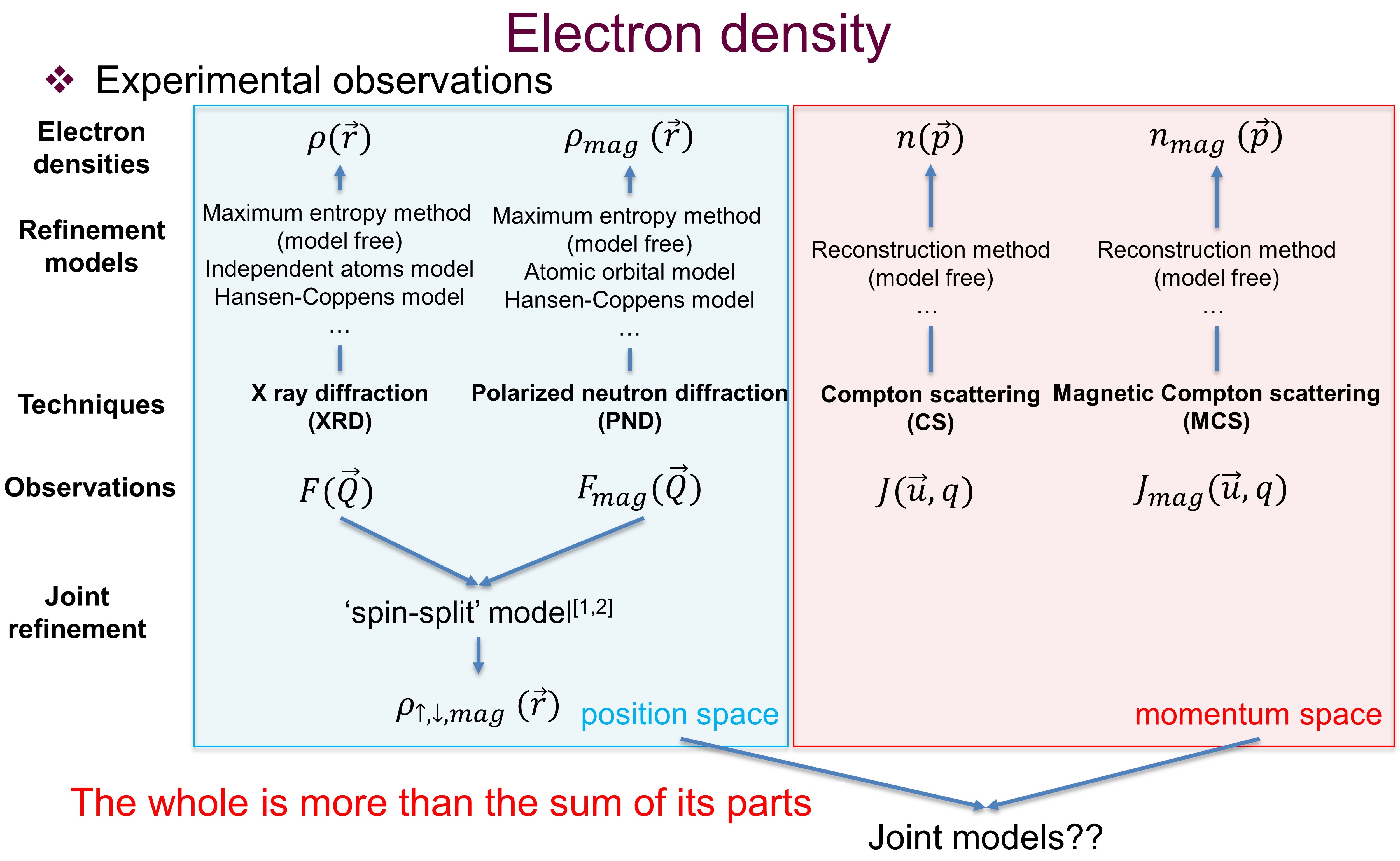 Zeyin Yan by YanJordan