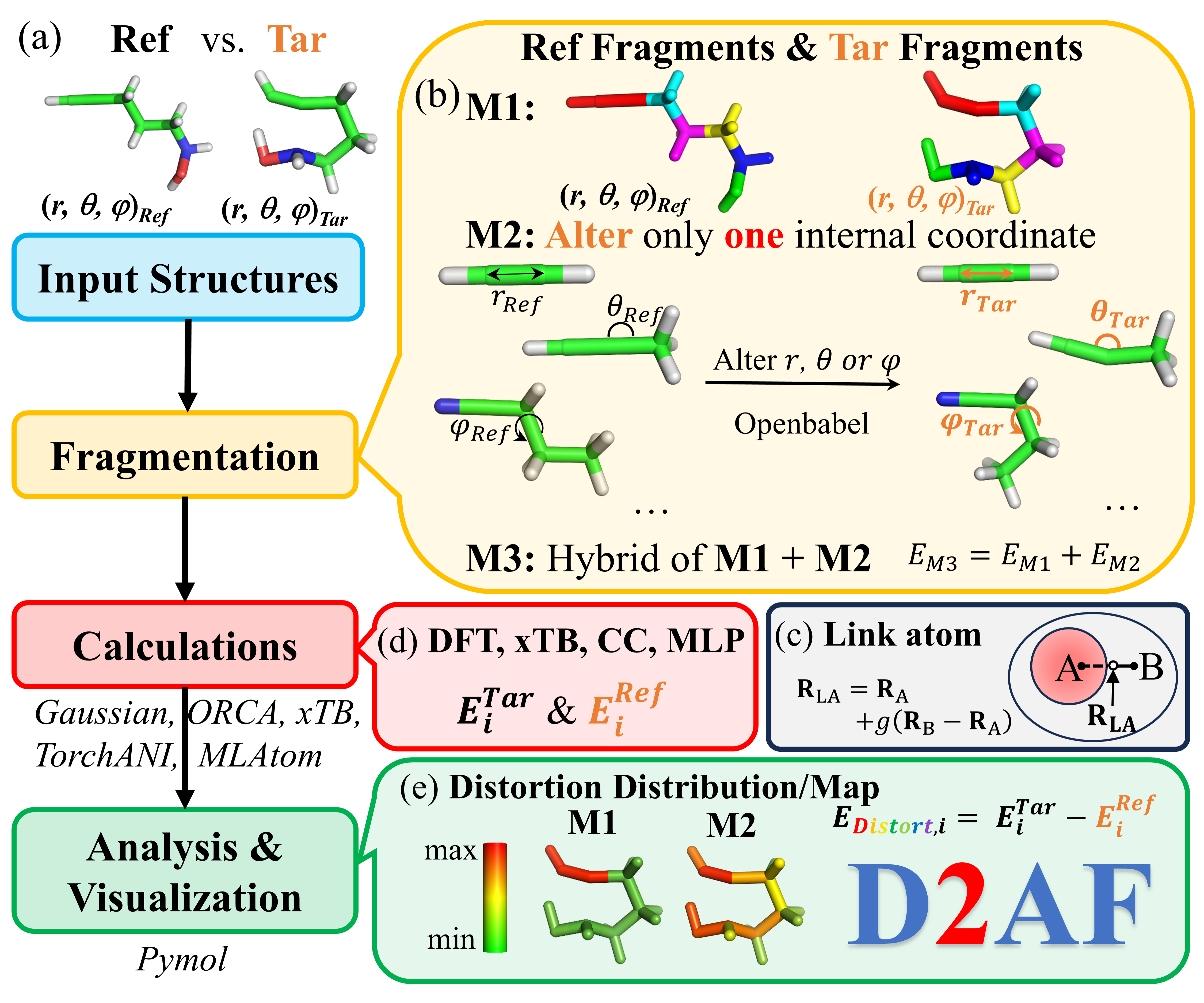 Zeyin Yan by YanJordan